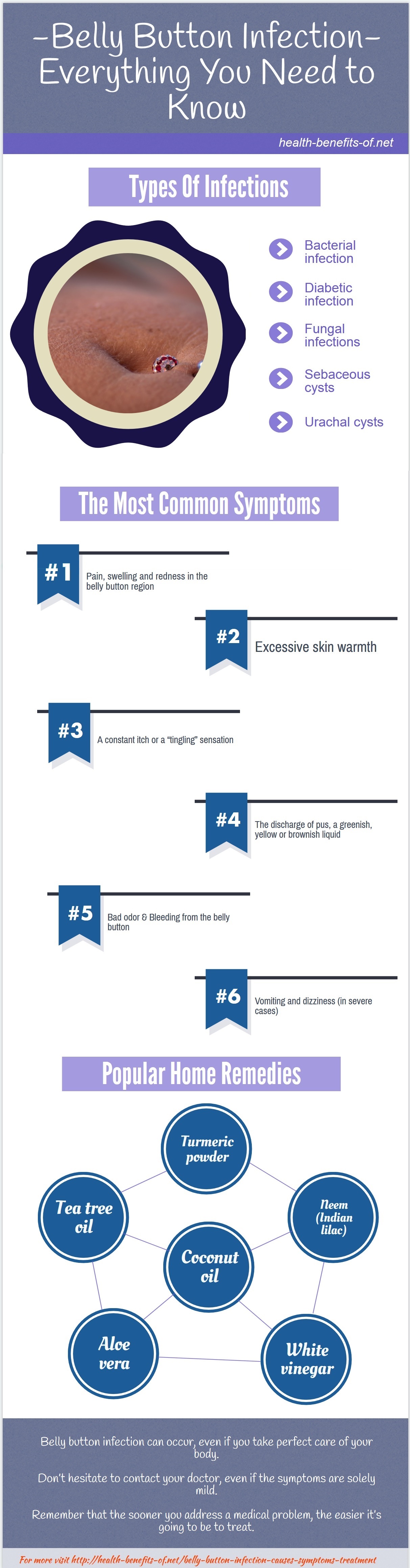 Belly Button Infection (Causes, Symptoms, Treatment)