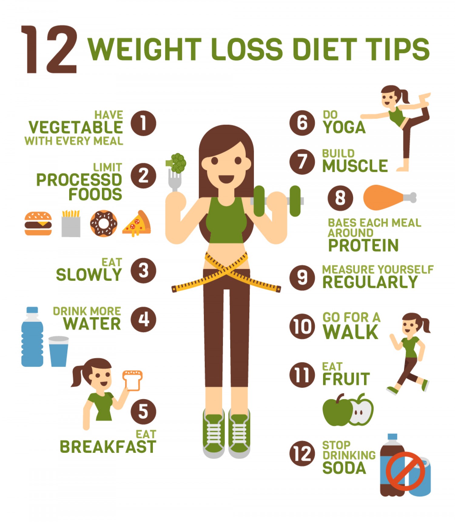 Can Magnesium Citrate Really Help You Lose Weight The Healthy Apron Can Magnesium Citrate Really Help You Lose Weight The Healthy Apron