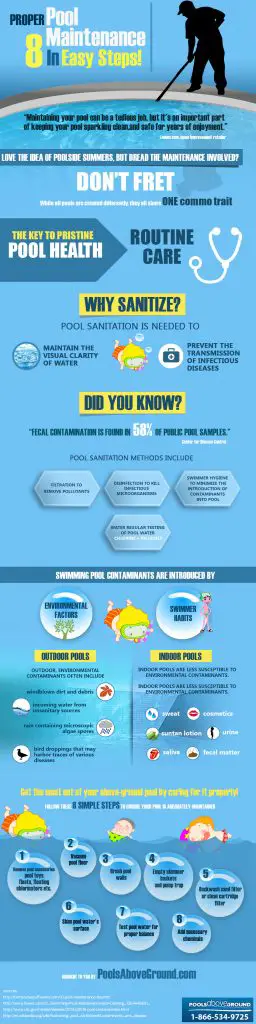 Chlorine Rash (Causes, Symptoms, Treatment) - The Healthy Apron